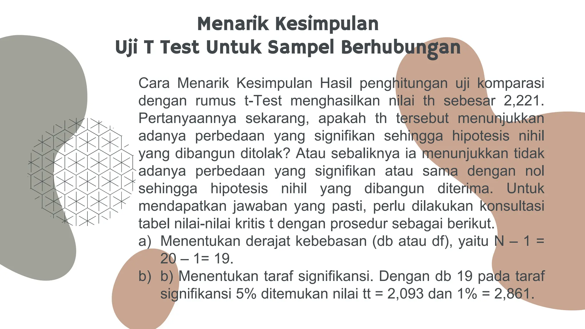 PRESENTASI T TEST (GROUP 1) -07 DESEMBER 2021.pptx