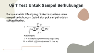 PRESENTASI T TEST (GROUP 1) -07 DESEMBER 2021.pptx