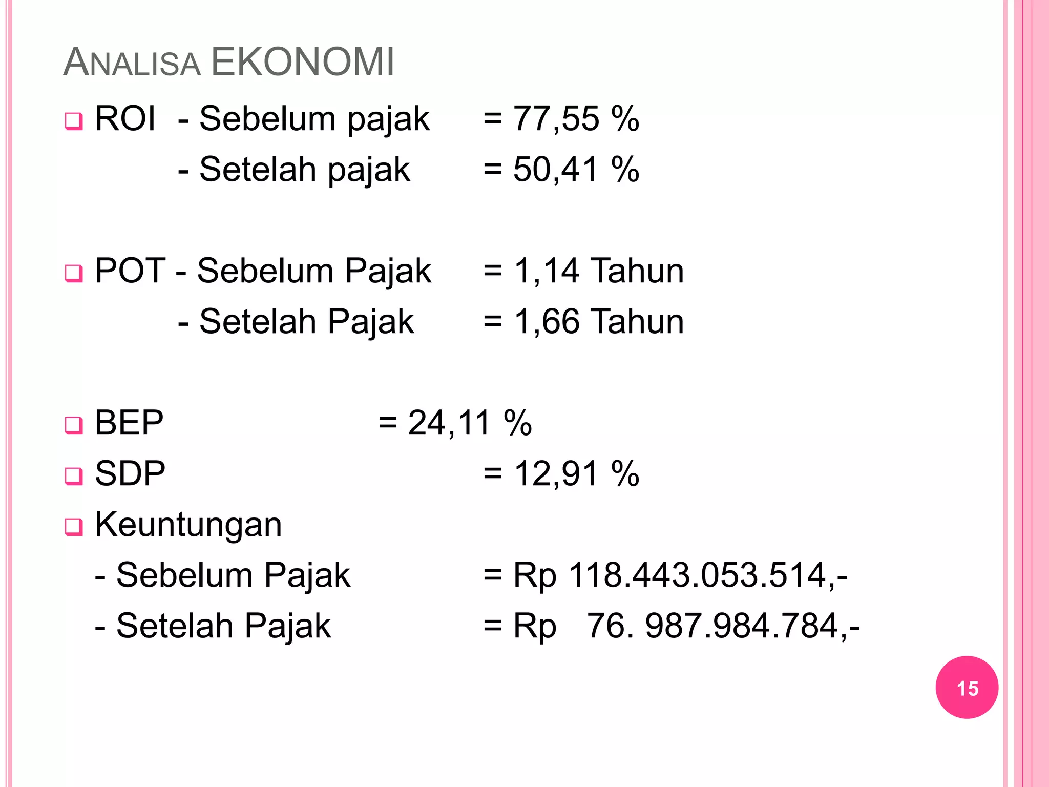 Presentasi_Tugas_Akhir_Pra_Rancangan_Pab (1).pptx