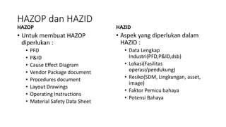 Presentasi tugas(karakteristik pengukuran, sdv bdv cv, safety ...