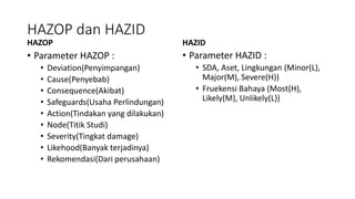 Presentasi tugas(karakteristik pengukuran, sdv bdv cv, safety ...