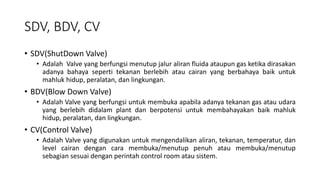 Presentasi tugas(karakteristik pengukuran, sdv bdv cv, safety ...