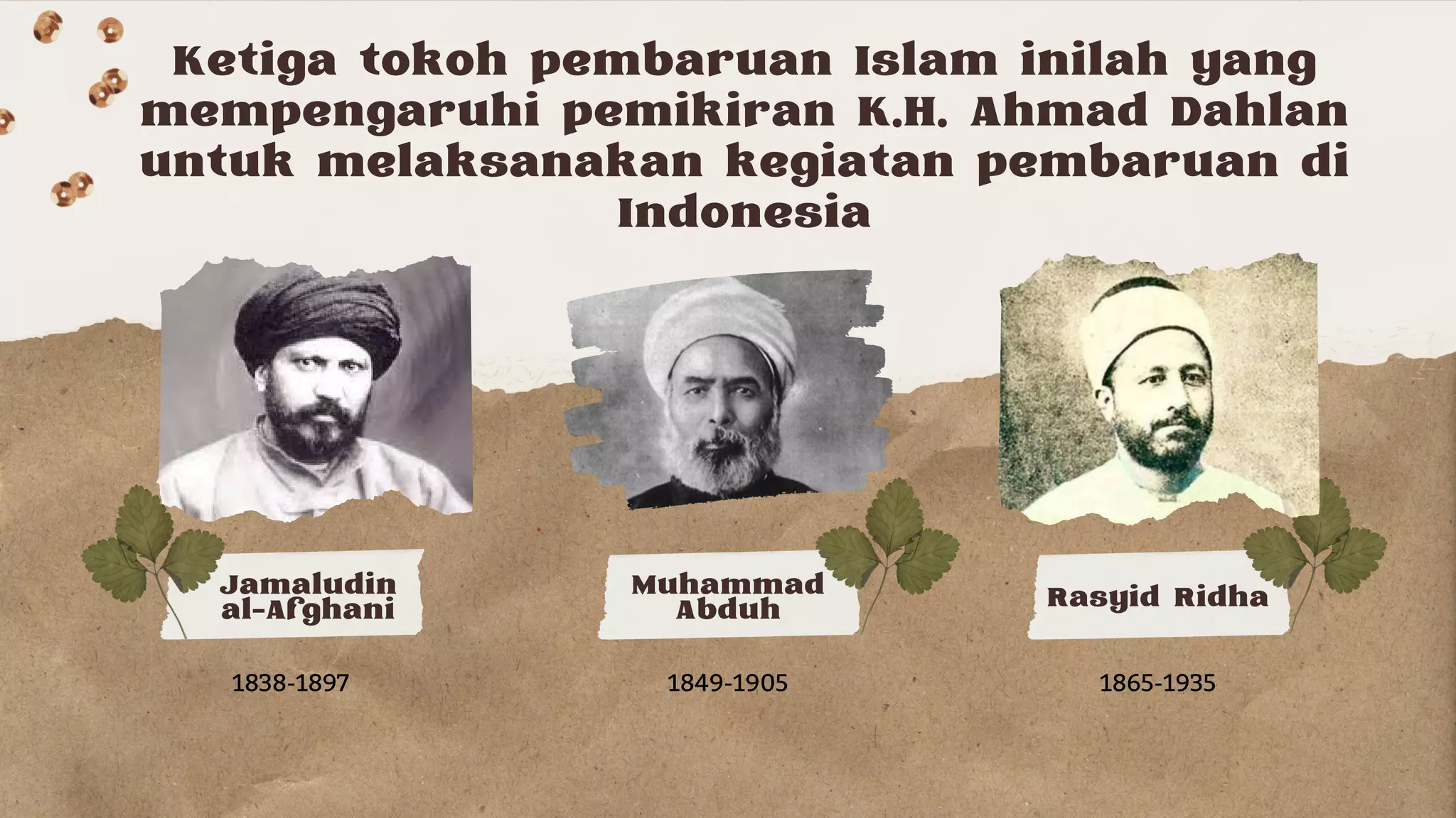 KEPEMIMPINAN K.H AHMAD DAHLAN | PDF