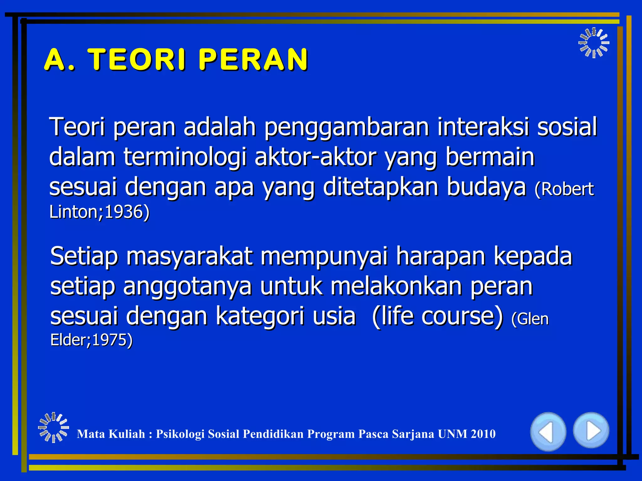 Teori Peran dalam Psikologi Sosial Pendidikan (PPt) | PPT
