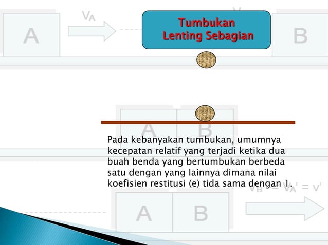 Presentasi TUMBUKAN (by Gabriel) | PPTX