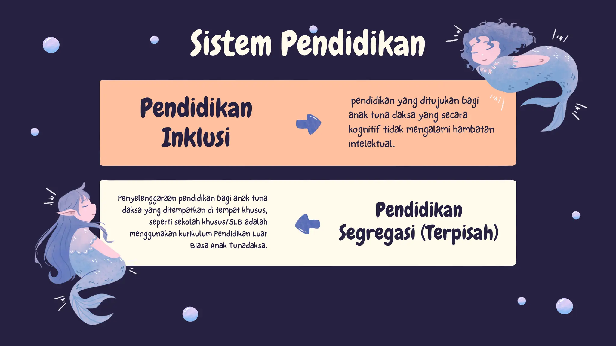 Presentasi Tuna Daksa dan Tuna Rungu_Kelompok 1_Pendidikan Inklusi.pdf