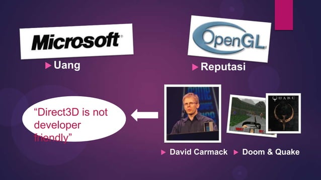 Perkembangan OpenGL & DirectX | PPT