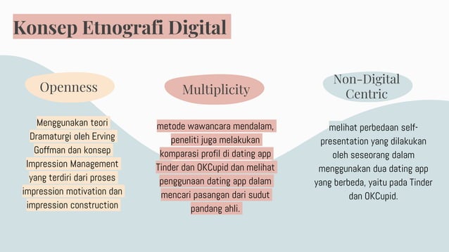 Presentasi Proposal Penelitian Digital Etnografi | PPT