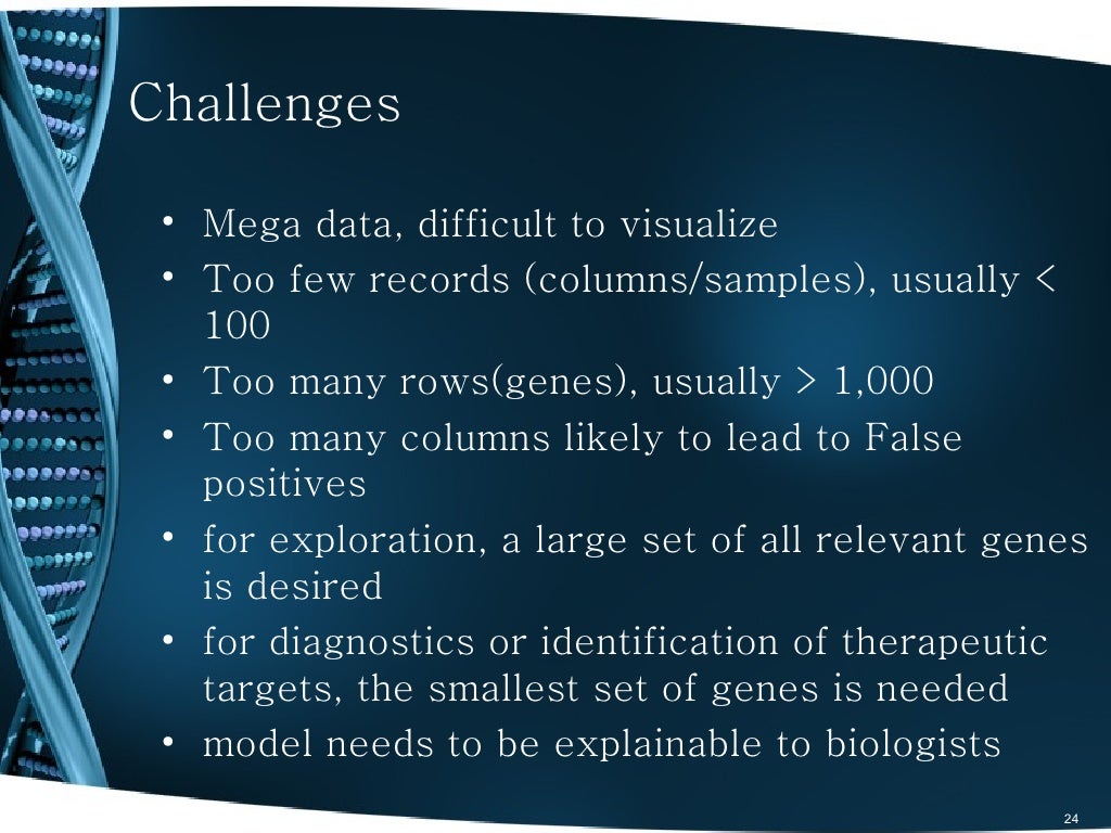 Biostatistics And Statistical Bioinformatics