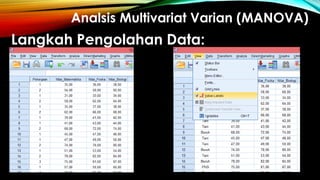 Presentasi uji manova | PPTX
