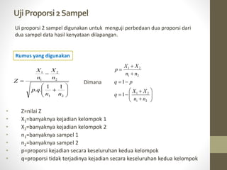 UJI PROPORSI DUA SAMPEL | PPTX