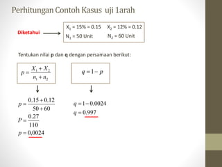 UJI PROPORSI DUA SAMPEL | PPTX
