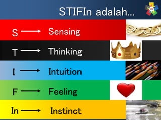 Test Kecerdasan Otak STIFin | PPTX