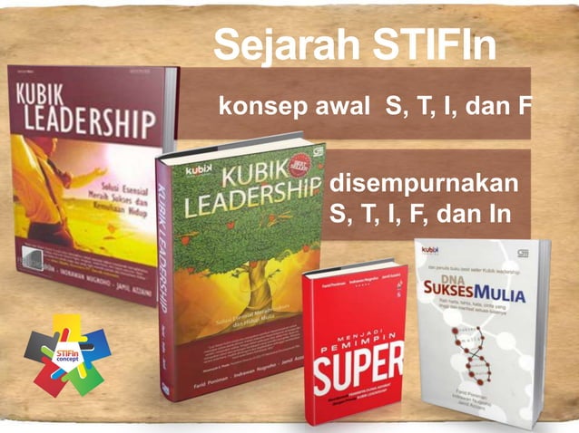 Test Kecerdasan Otak STIFin | PPT