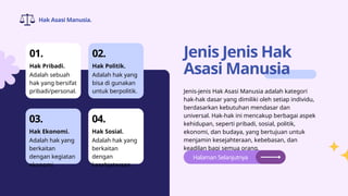 Memahami Apa itu Hak Asasi Manusia (HAM) .pptx