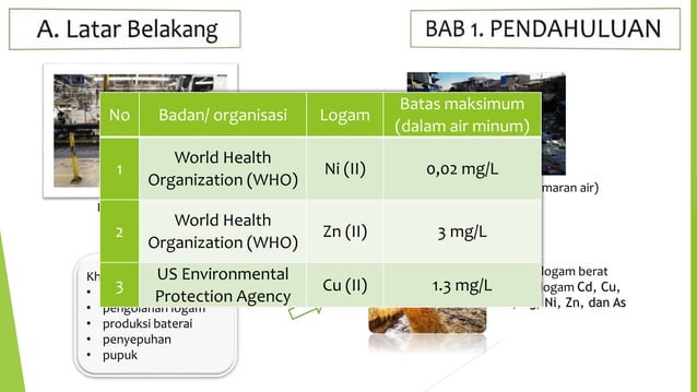 Presentasi up (rabu 6 maret) final | PPT