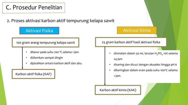 Presentasi up (rabu 6 maret) final | PPT