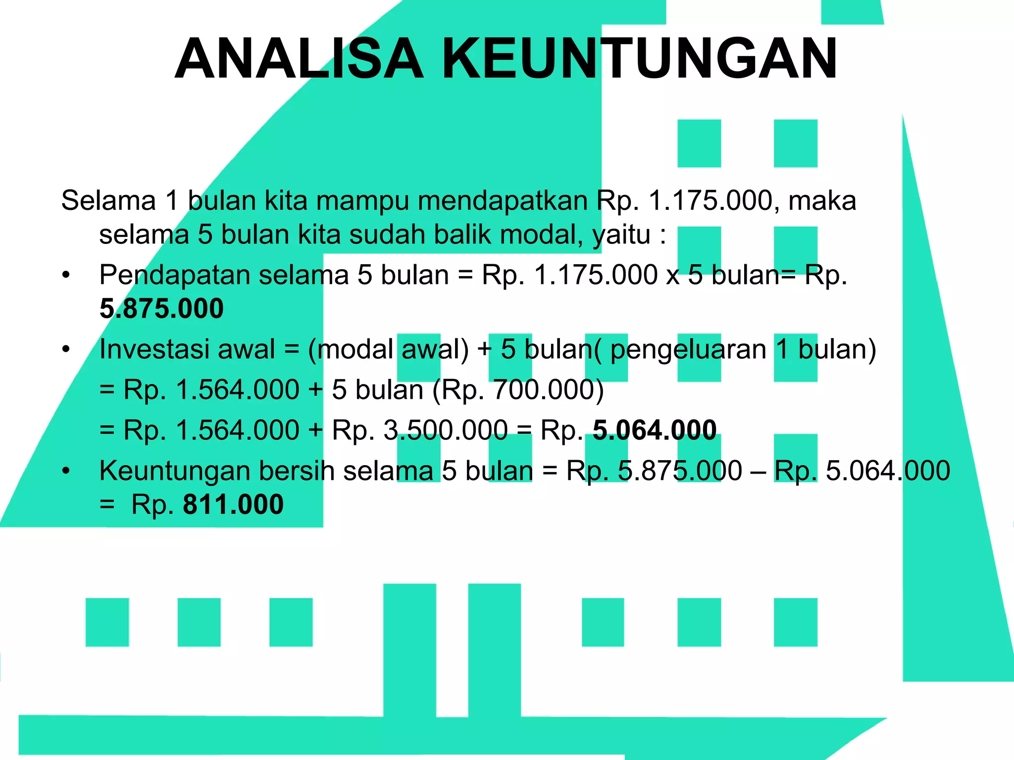 Presentasi usaha jasuke | PPSX