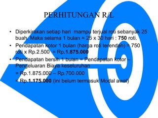 Presentasi usaha jasuke | PPSX