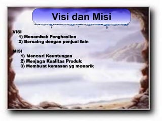 Presentasi usaha jasuke | PPSX