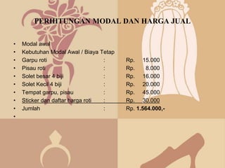 Presentasi usaha jasuke | PPSX