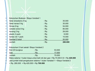 Presentasi usaha jasuke | PPSX