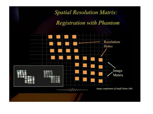 MRI Quality Control ACR Phantom PRO MRI | PPTX
