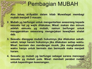 Presentasi Ushul Fiqh (Hukum Taklifi & Wadh'i) | PPT