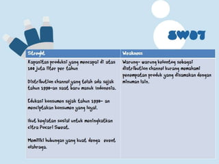 campaign pocari sweat | PPTX