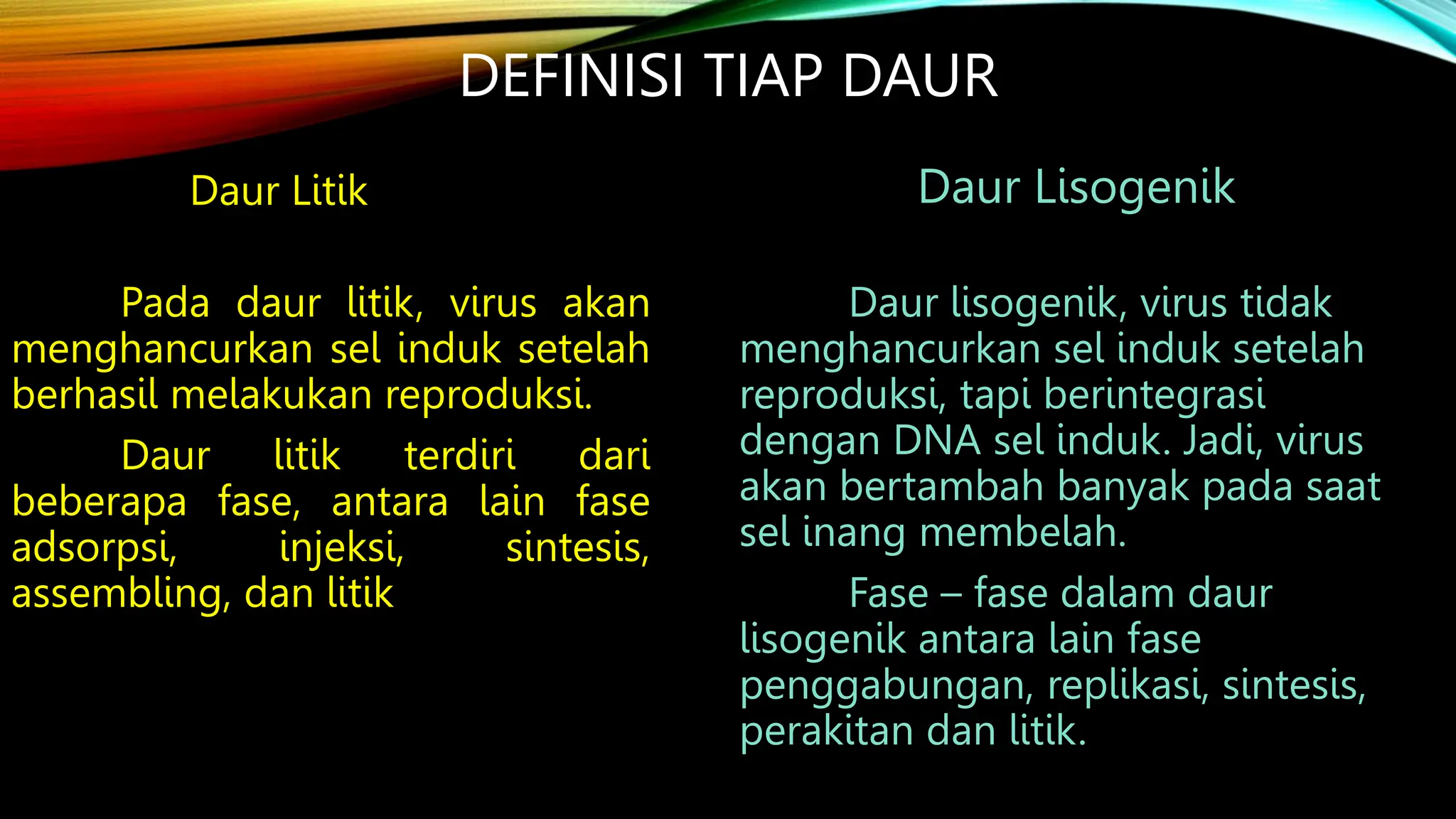 Presentasi Materi Virus Kelas X Semester 2.pptx