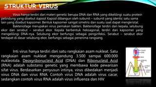 Presentasi Materi Virus Kelas X Semester 2.pptx