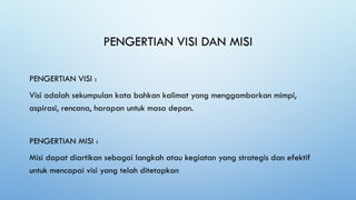 PRESENTASI VISI DAN MISI SEKOLAH untuk penilaian kinerja KS.pptx