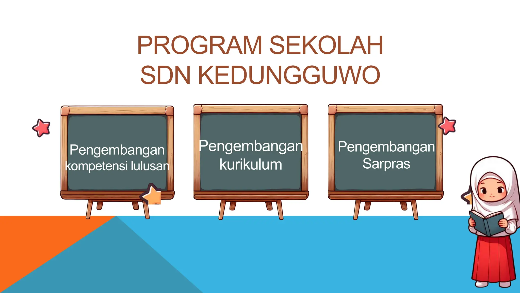 PRESENTASI VISI MISI KEPALA SEKOLAH.pptx