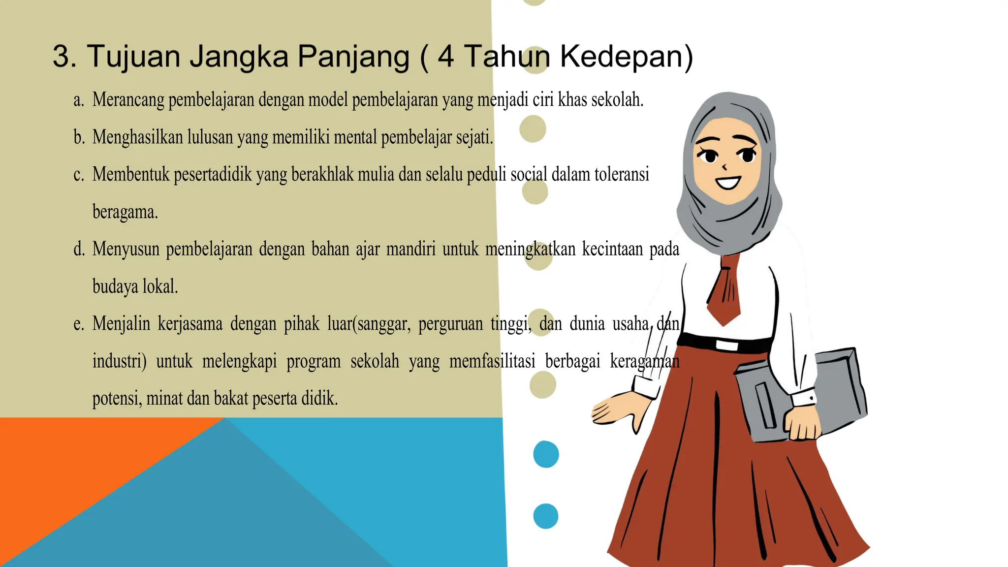 PRESENTASI VISI MISI KEPALA SEKOLAH.pptx