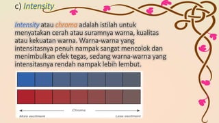 Seni Rupa Warna | PPTX