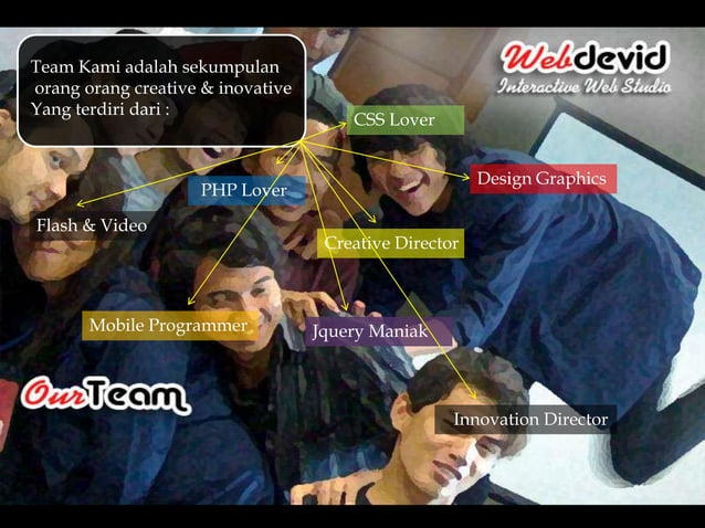 Presentasi webdevid | PPTX