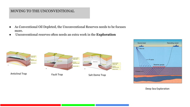 Geophysical Challenge in Oil and Gas Project | PPT