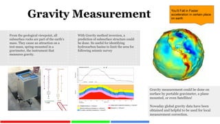 Geophysical Challenge in Oil and Gas Project | PDF