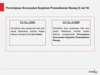 Hukum Rusun dan Hukum Perumahan | PPTX