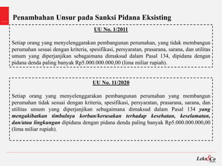 Hukum Rusun dan Hukum Perumahan | PPTX