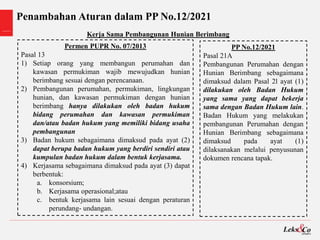 Hukum Rusun dan Hukum Perumahan | PPTX