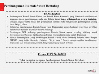 Hukum Rusun dan Hukum Perumahan | PPTX