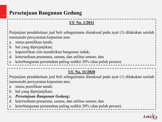 Hukum Rusun dan Hukum Perumahan | PPTX