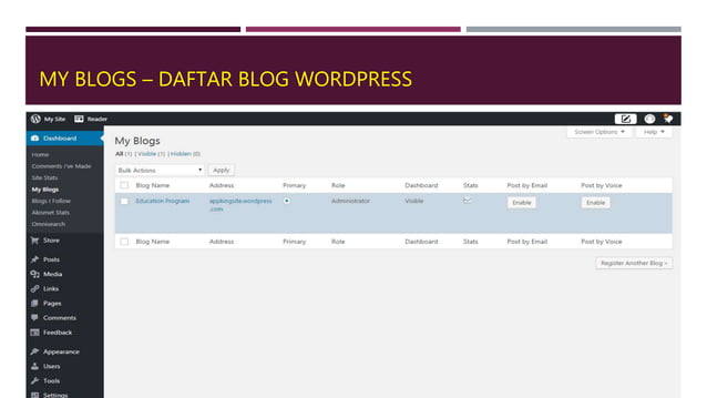 Presentasi wordpress | PPTX