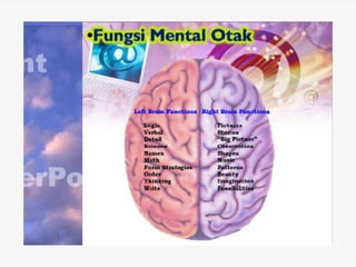 Quiz Interaktif berbasis Android dengan Appsgeyser | PPT