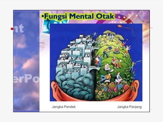 Quiz Interaktif berbasis Android dengan Appsgeyser | PPT