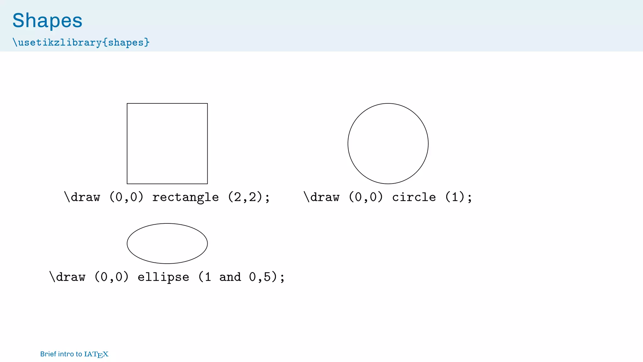 Basic Introduction to LaTeX | PPT