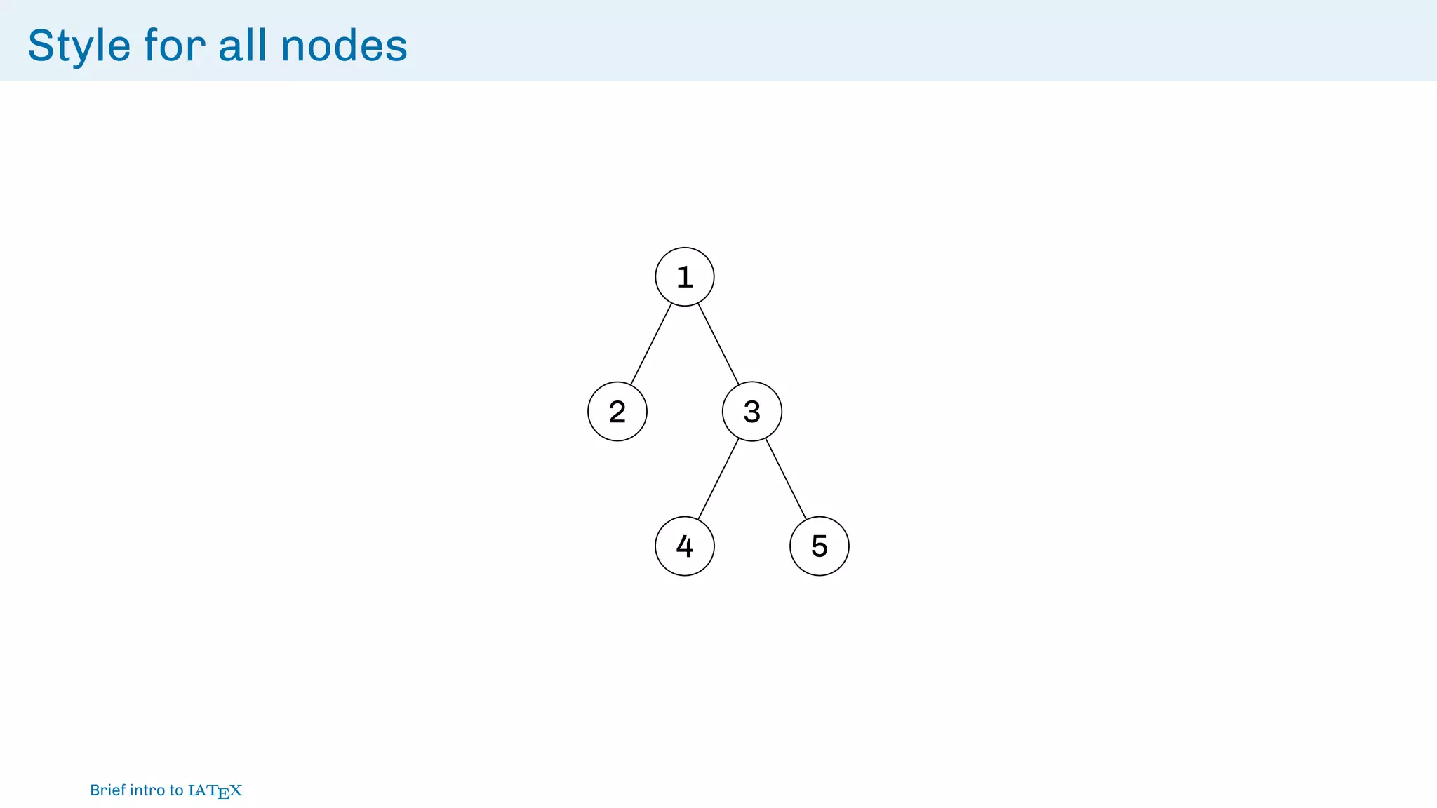 Basic Introduction to LaTeX | PPT