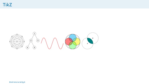 Basic Introduction to LaTeX | PPT