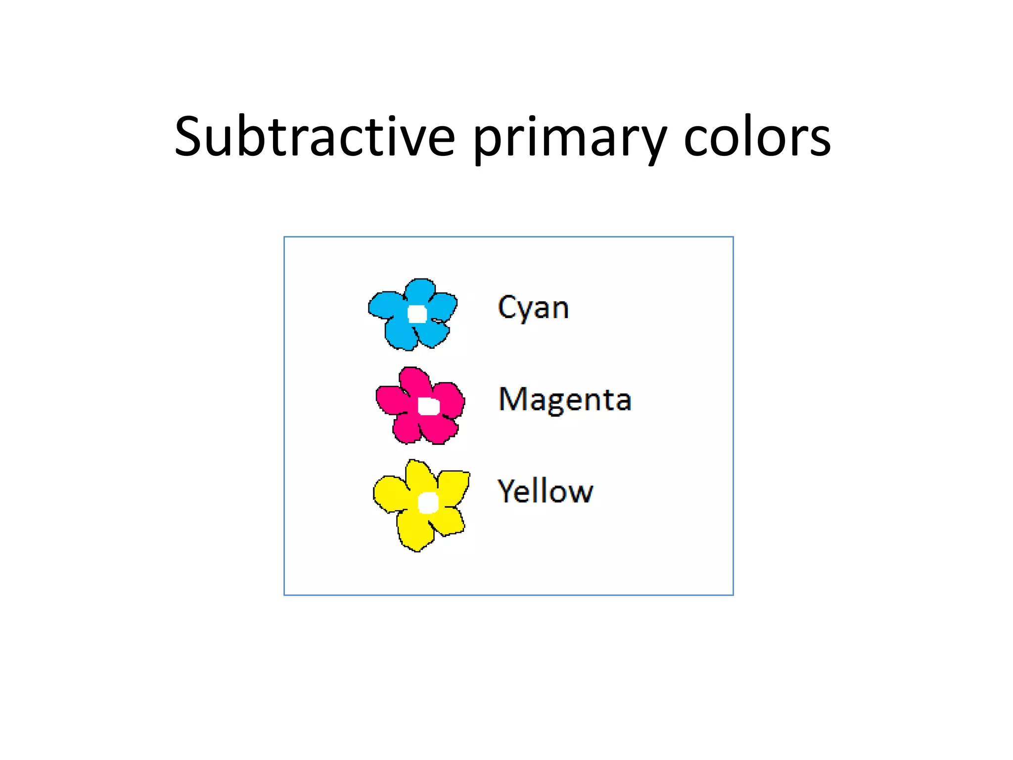 Additive and subtractive primary colors | PPTX